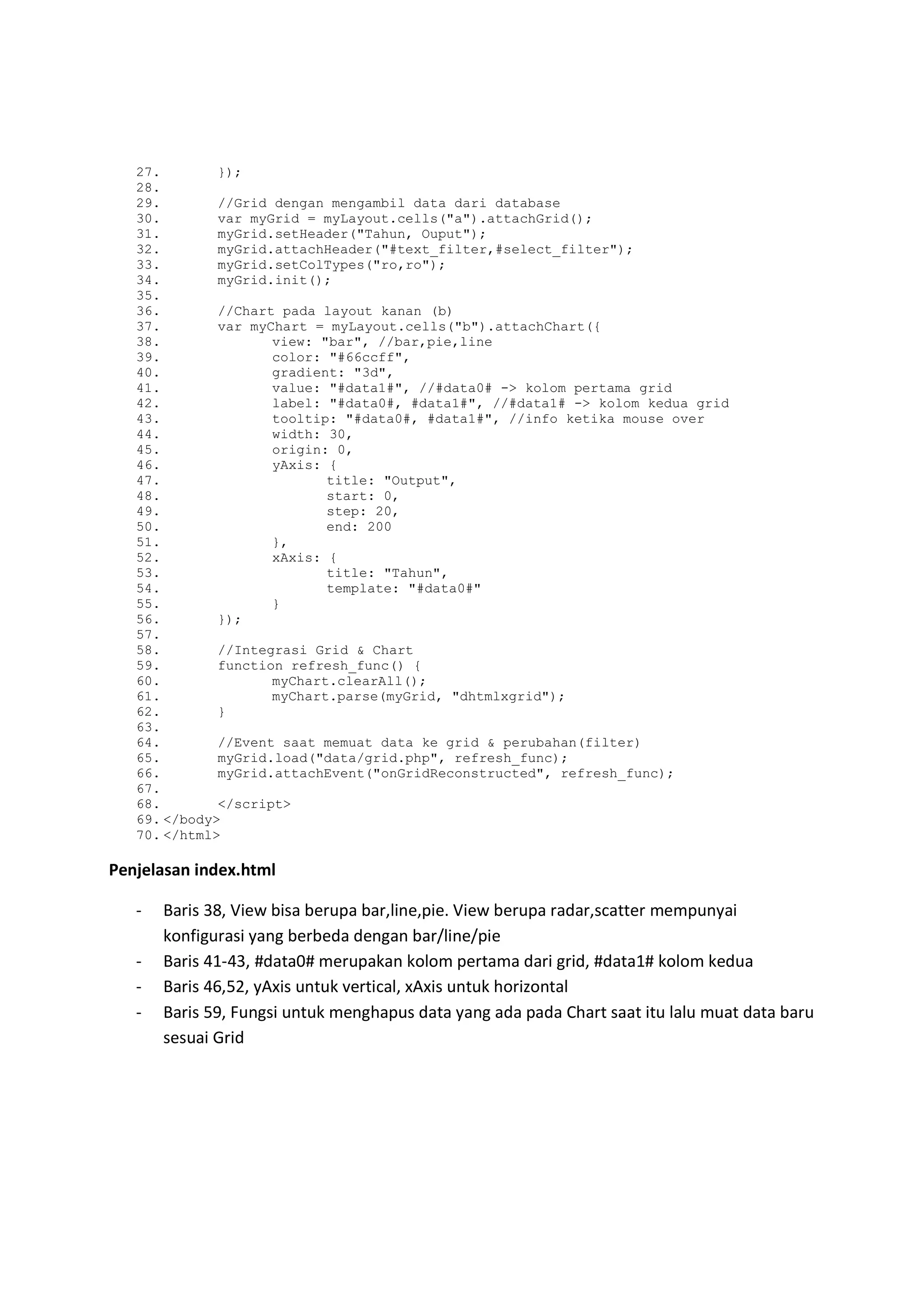 Belajar pemrograman berbasis web php dhtmlx part 5 grafik | PDF