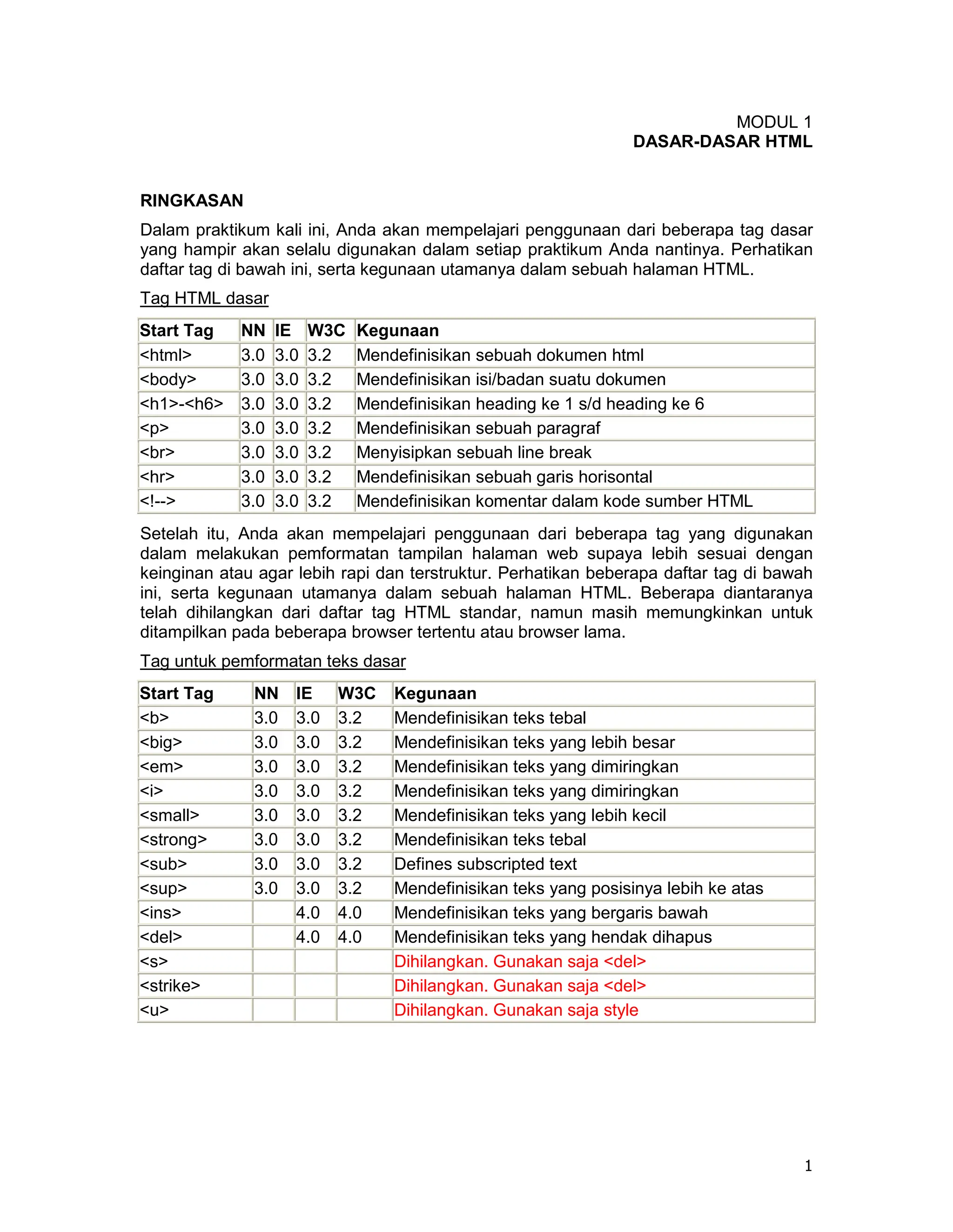 Belajar pemrograman Web menggunakan HTML.pdf