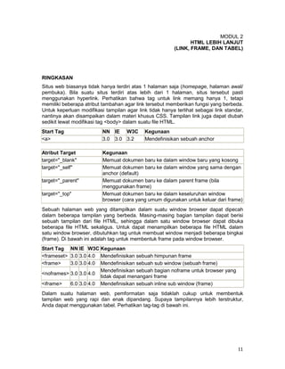 Belajar pemrograman Web menggunakan HTML.pdf