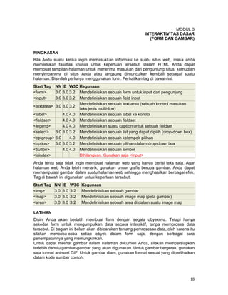 Belajar pemrograman Web menggunakan HTML.pdf