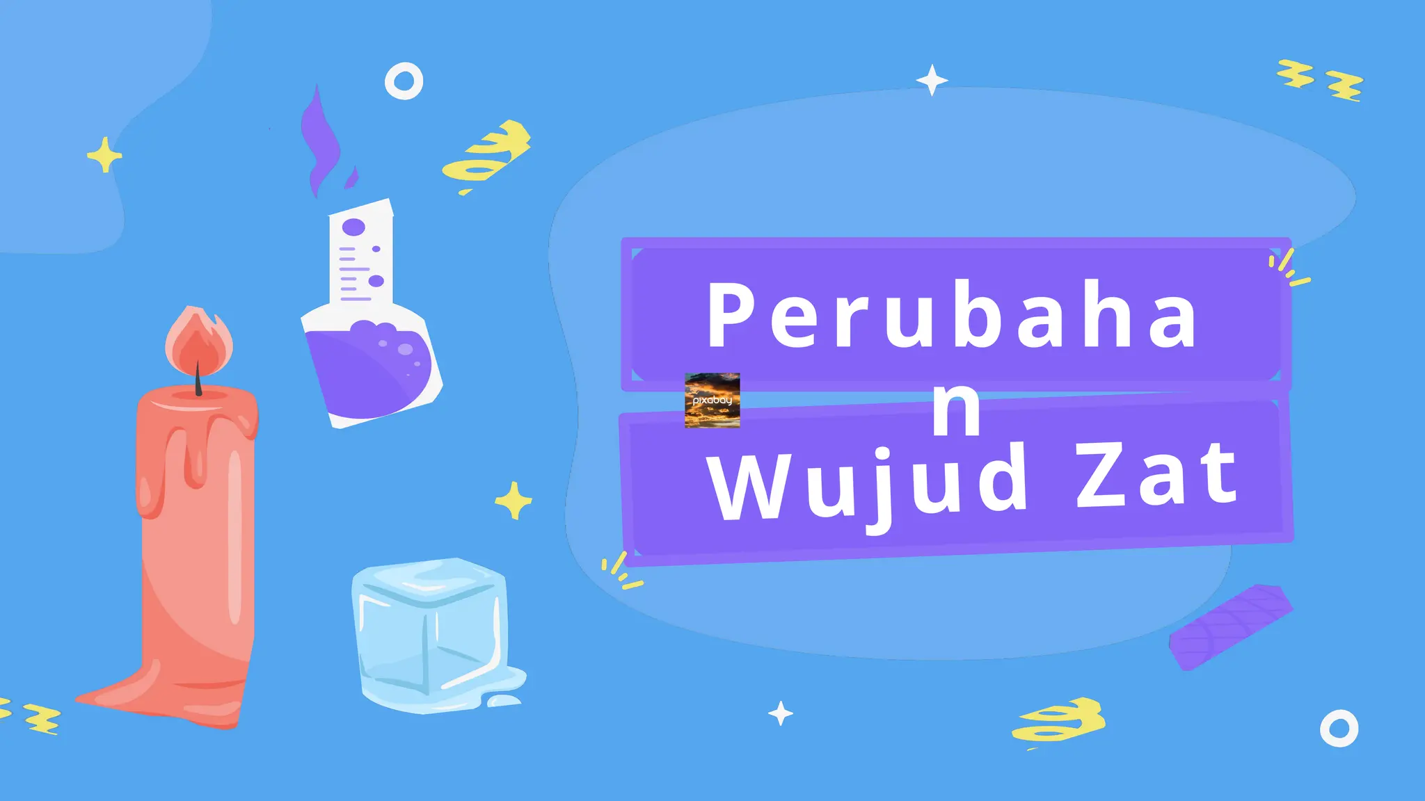 Belajar Perubahan Wujud Zat Presentasi Biru dan Ungu Ilustrasi.pptx