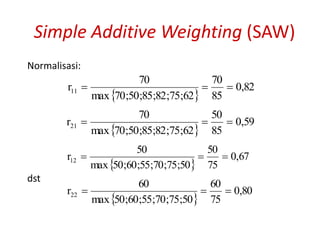Metode Simple Additive Weighting (SAW) dan Rank Order Centroid (ROC) | PPTX