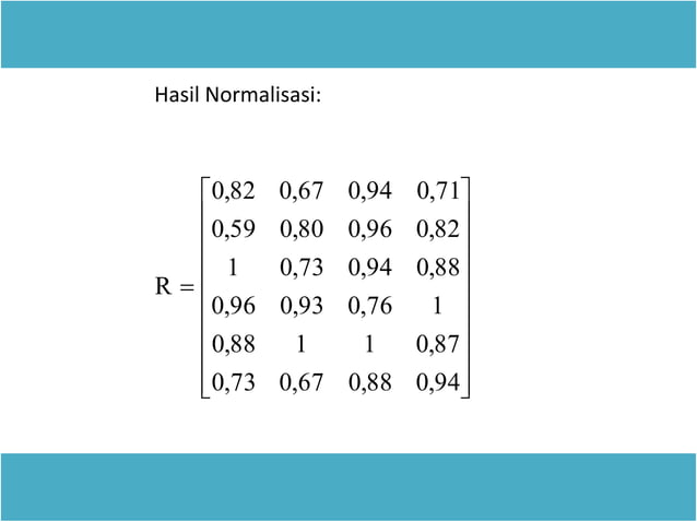 Metode Simple Additive Weighting (SAW) dan Rank Order Centroid (ROC) | PPTX