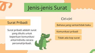 Belajar Surat Menyurat Presentasi Oranye dan Hijau Ilustratif Lucu.pptx