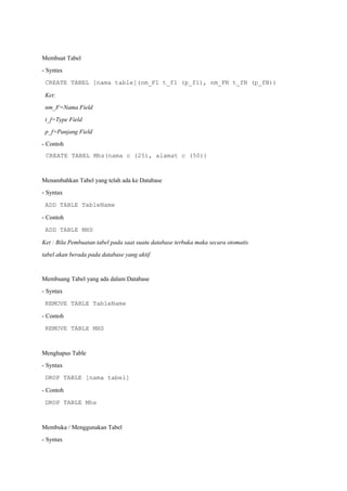 Belajar syntak dasar operasi table dan database | PDF