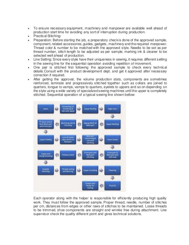 Belajar tentang proses sepatu | DOCX