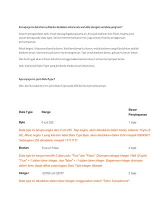Belajar vba excel | DOCX