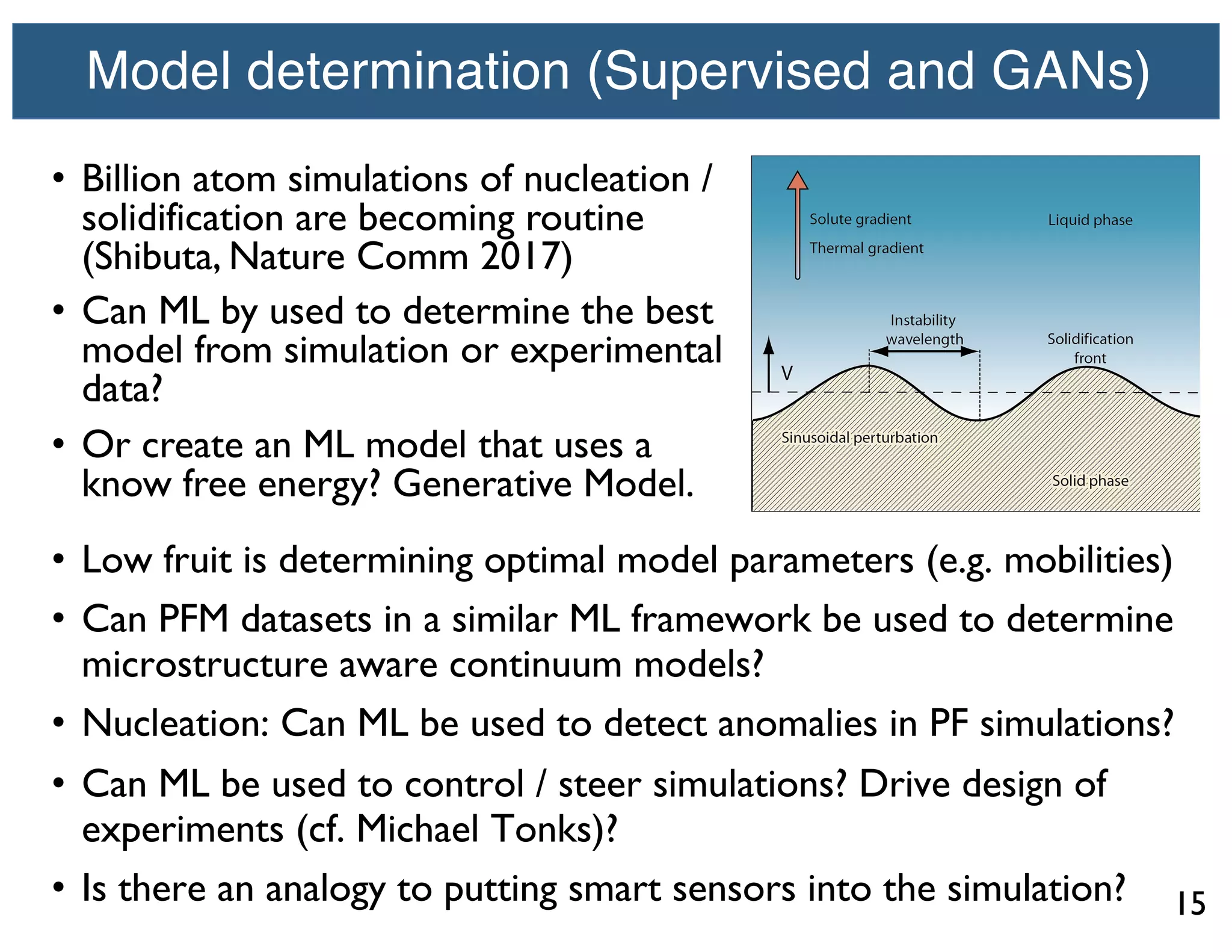 Implementing a neural network potential for exascale molecular dynamics ...