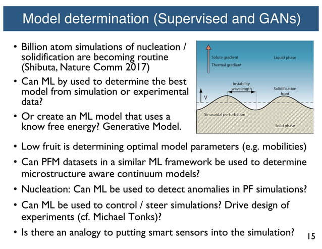 Implementing a neural network potential for exascale molecular dynamics ...