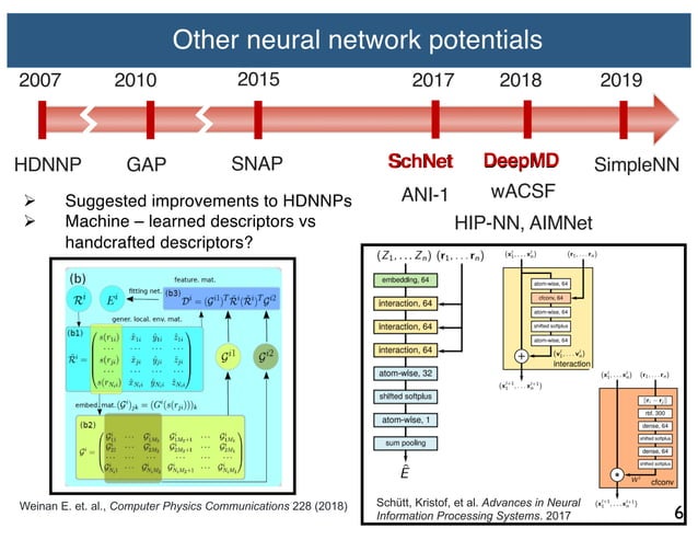 Implementing A Neural Network Potential For Exascale Molecular Dynamics Ppt