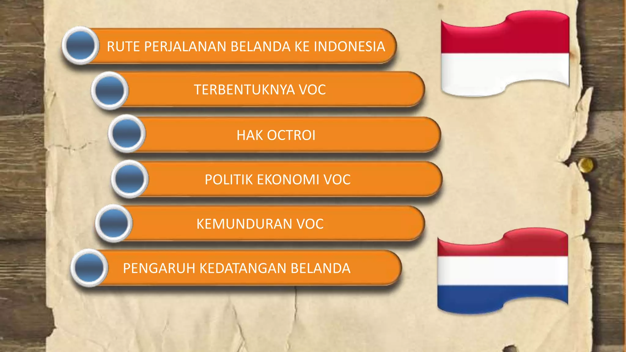 KEDATANGAN BELANDA KE INDONESIA | PPTX