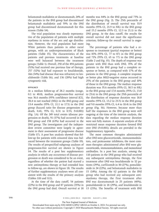 Belantamab Mafodotin-Bortezomib and Dexamethasone for Multiple Myeloma ...