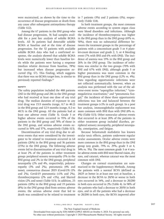 Belantamab Mafodotin-Bortezomib and Dexamethasone for Multiple Myeloma - NEJM.pdf