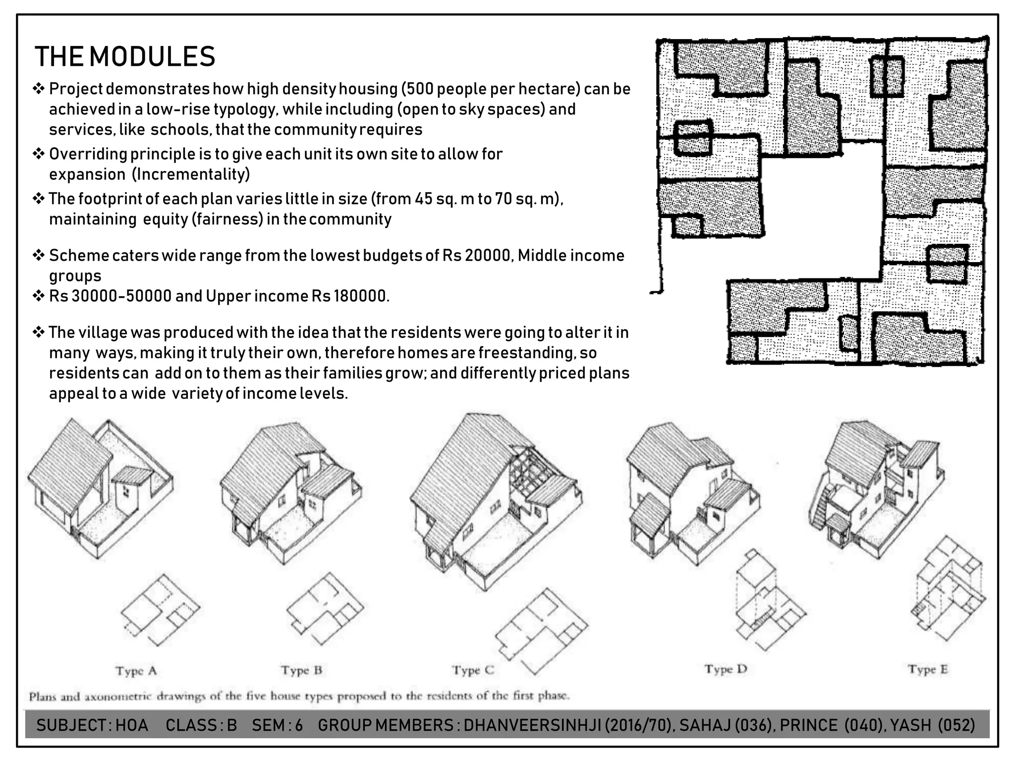 BELAPUR HOUSING | PDF
