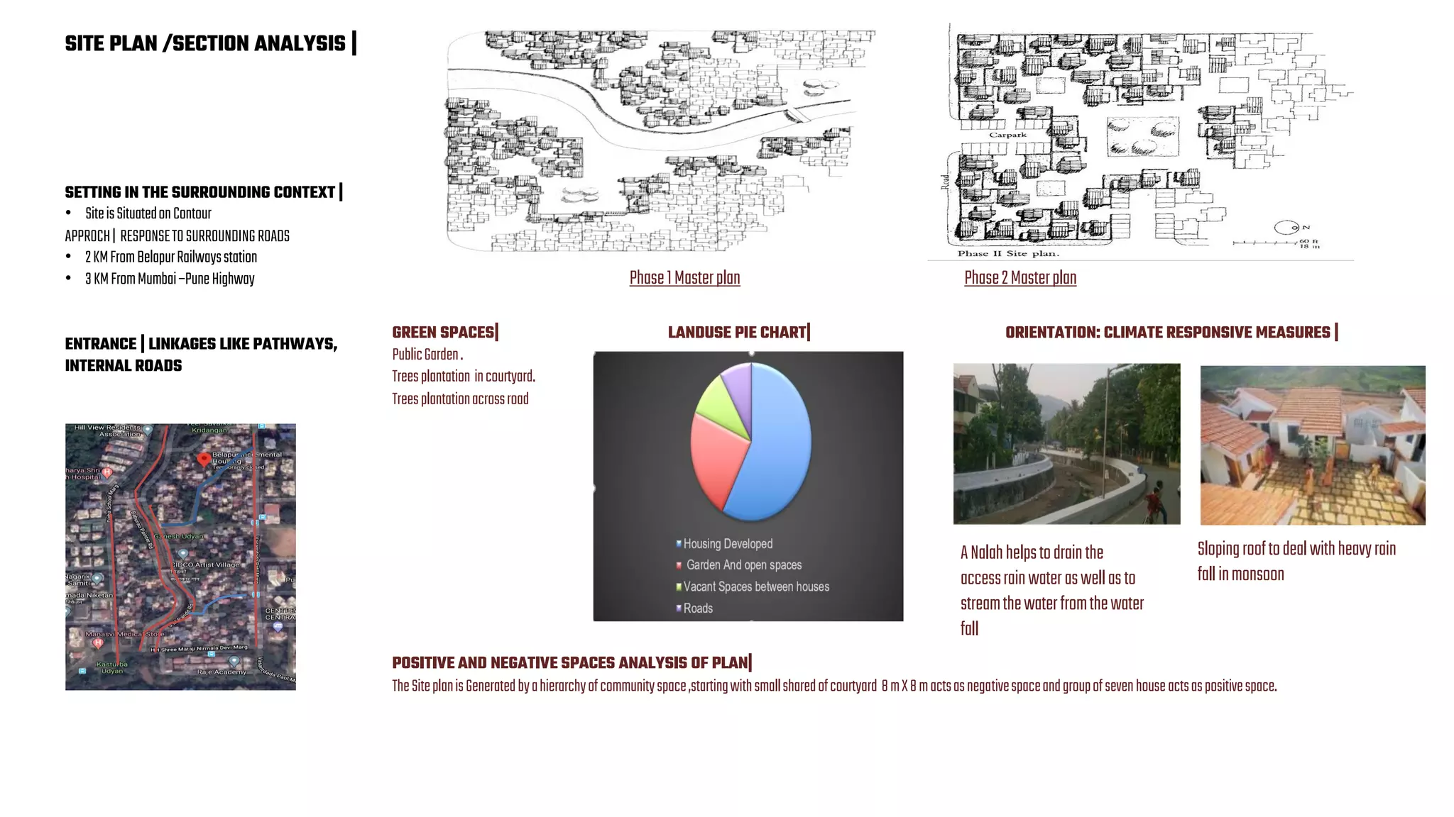 Belapur housing Increment Housing - Charles Correa | PDF