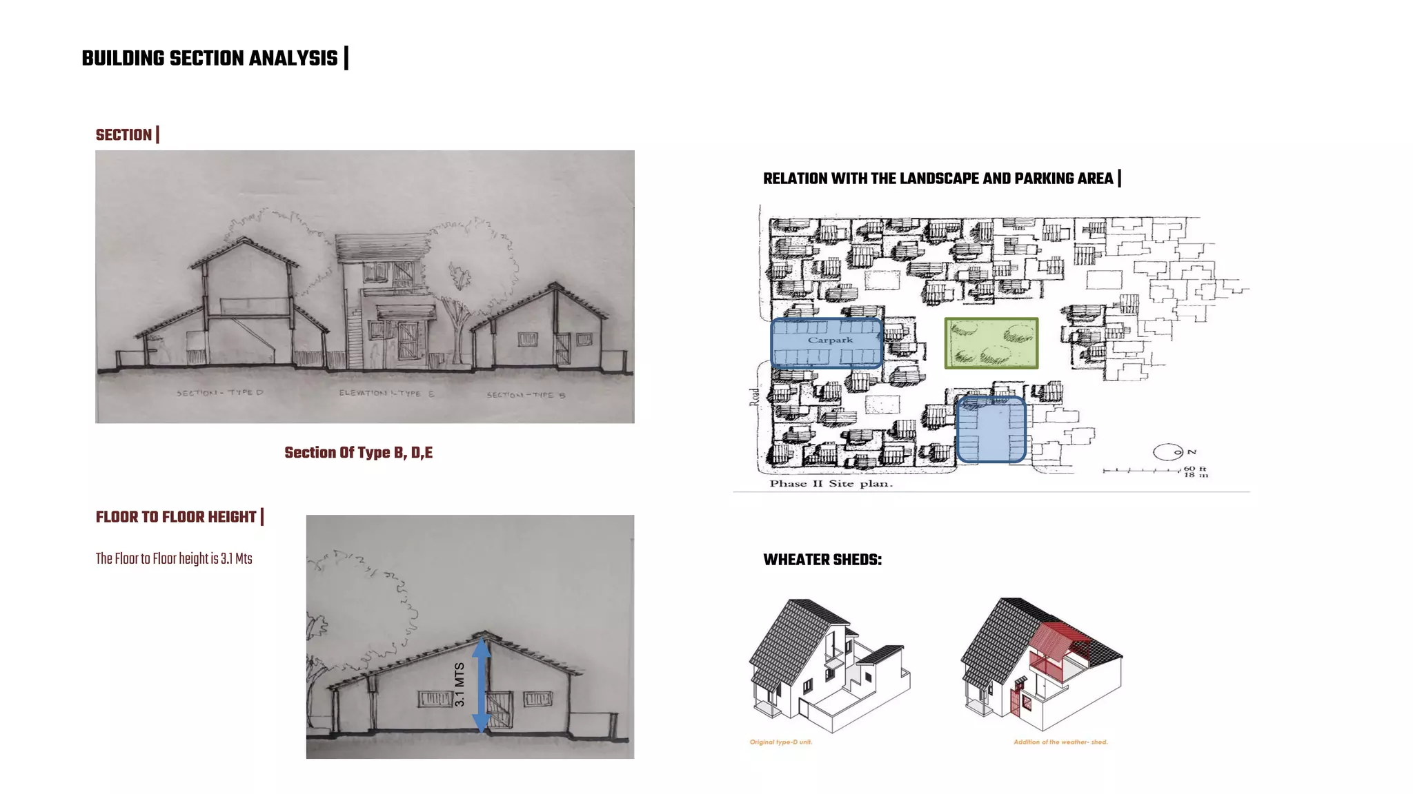Belapur housing Increment Housing - Charles Correa | PDF