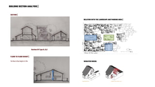 Belapur housing Increment Housing - Charles Correa | PDF