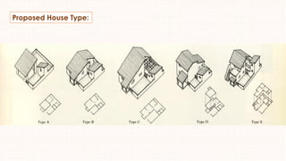 BELAPUR HOUSING DETAILS.pdf