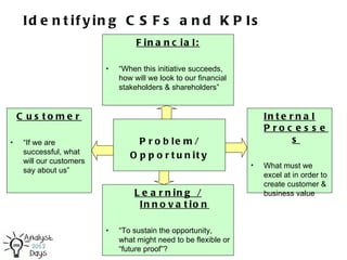 Practical Techniques for early use in BA cycle | PPT