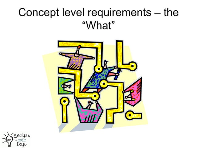 Practical Techniques for early use in BA cycle | PPT