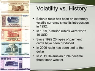 Belarusian currency | PPT