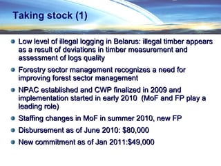 Belarus jan18 eng | PPT