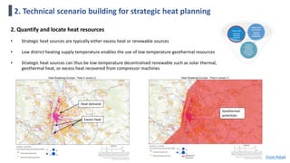 Developing an effective strategic heating/cooling plan: What key ...