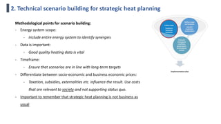 Developing an effective strategic heating/cooling plan: What key ...