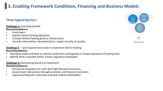 Developing an effective strategic heating/cooling plan: What key ...