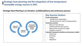 Developing an effective strategic heating/cooling plan: What key ...
