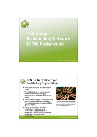 Global trends in 'Eco-labeling and Green Purchasing behavior' | PDF