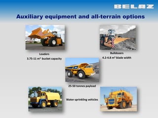 Belaz presentation2019 | PDF
