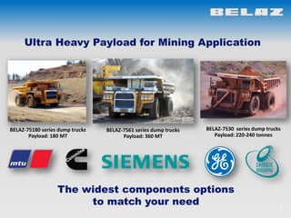 Belaz presentation2019 | PDF