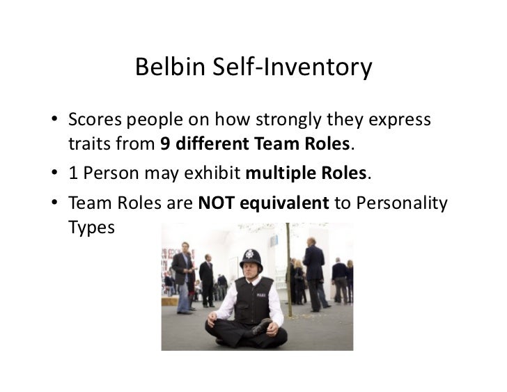 Belbin Team Inventory