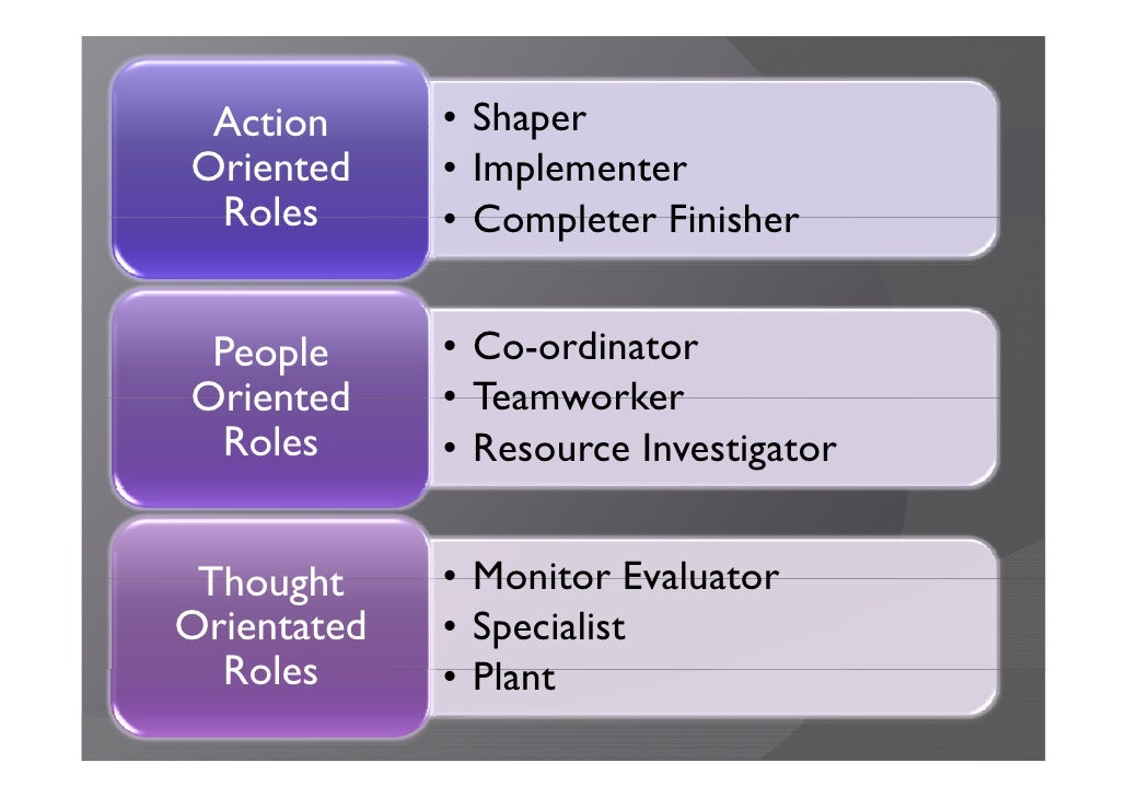 THE CHALLENGE OF MANAGING DIVERSE TEAMS | culcanulegee