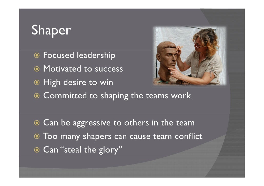 Shaper Belbin Team Roles Shaper Belbin Team Roles