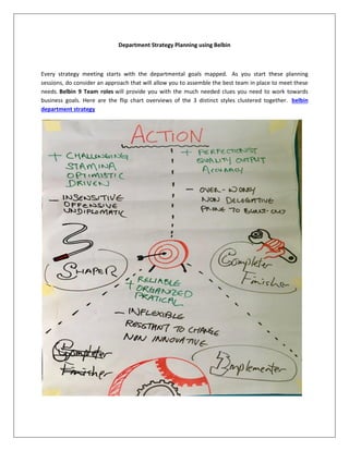 belbin team roles | PDF | Human Resources | Business