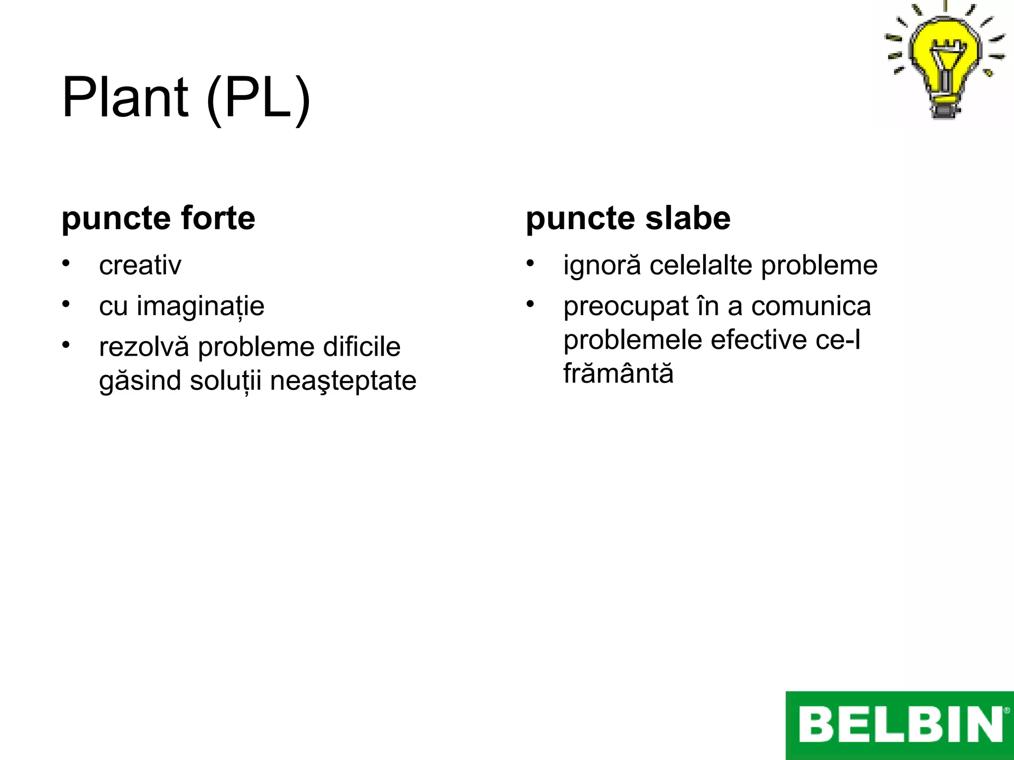 Belbin #HRSchool | PPT