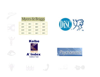 Introduction to Belbin® | PPT