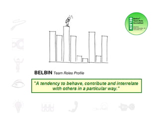 Introduction to Belbin® | PPT