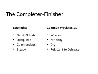 Belbin Team Roles | PPT