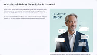 Belbins-Team-Roles-Benefits-and-Implementation-in-Corporate-World.pptx