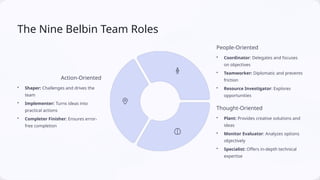 Belbins-Team-Roles-Benefits-and-Implementation-in-Corporate-World.pptx