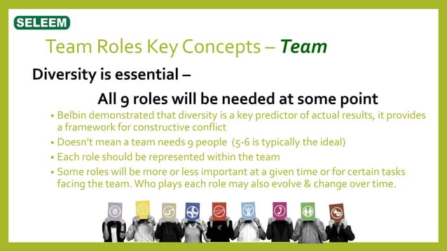 Belbin seleem | PPT