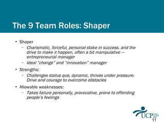 Belbin's team theory intro updated logo july 2010 | PPT | Resume ...