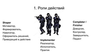 Belbin team roles | PDF