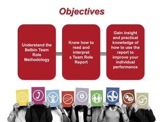 Belbin Webinar Slidedeck - "Maximizing Your Strengths Using a Belbin ...