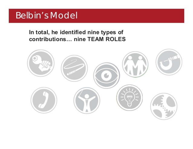Unlocking the Science of Teamwork with Belbin
