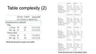 BelBi2016 presentation: Hybrid methodology for information extraction ...