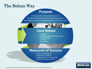 Belcan presentation | PPTX